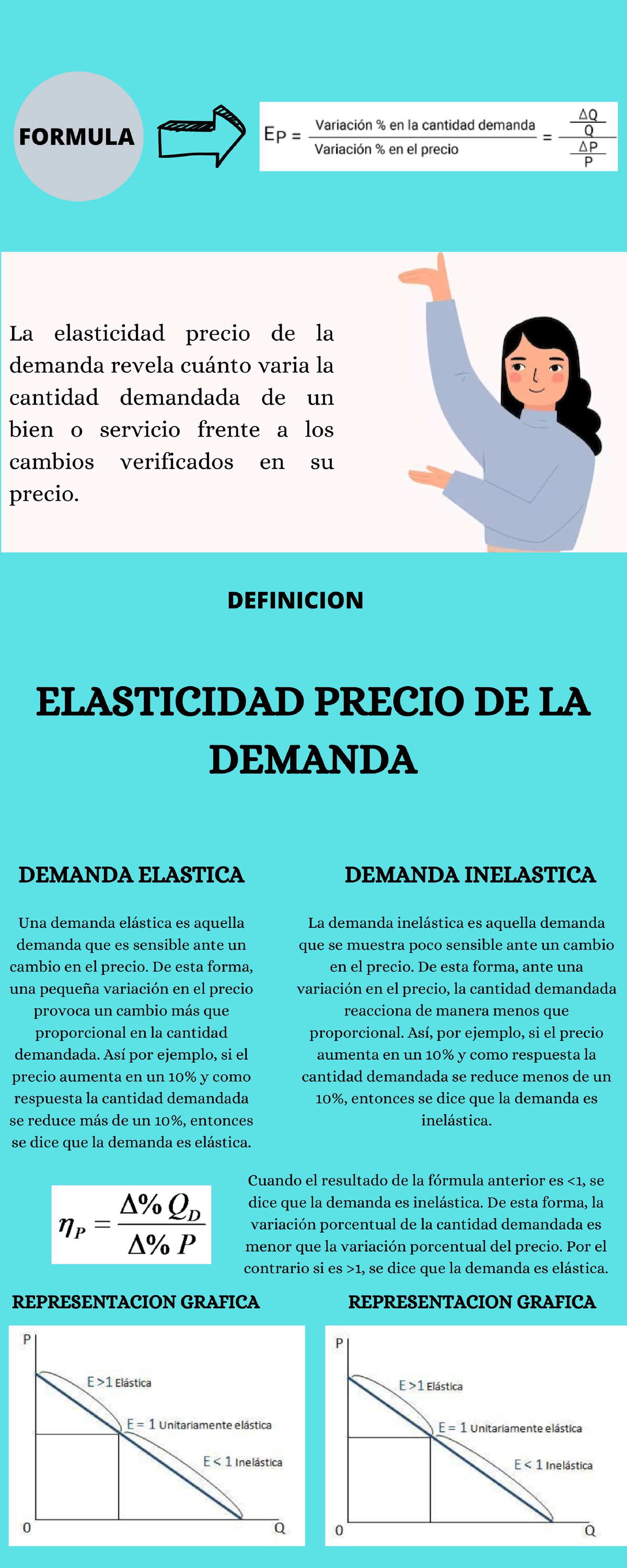 PA2: Economics 1 Study Guide and Key Concepts - Studocu