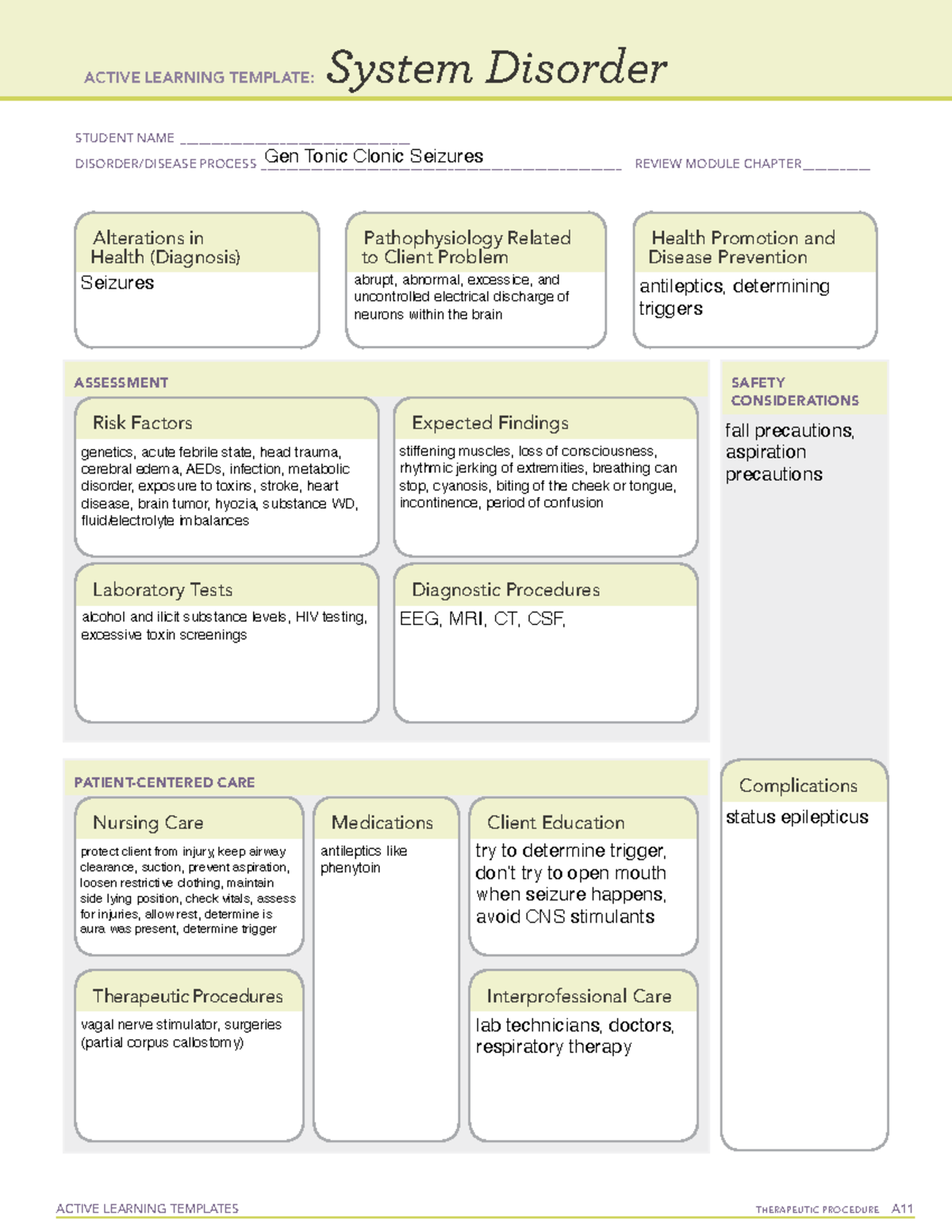 Gen Tonic Clonic Seizures: Active Learning Template & Care Guidelines ...