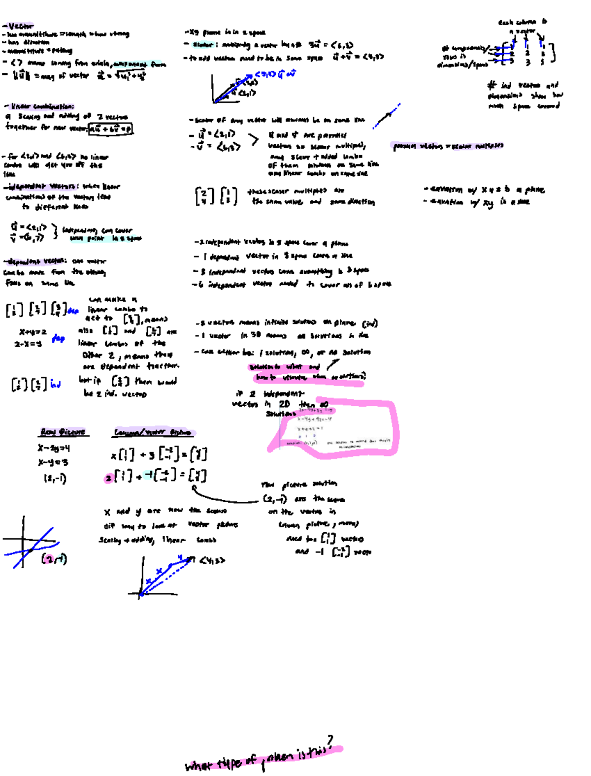 Linear Algebra EE 101: Chapter 1 Study Guide on Vectors and Matrices ...