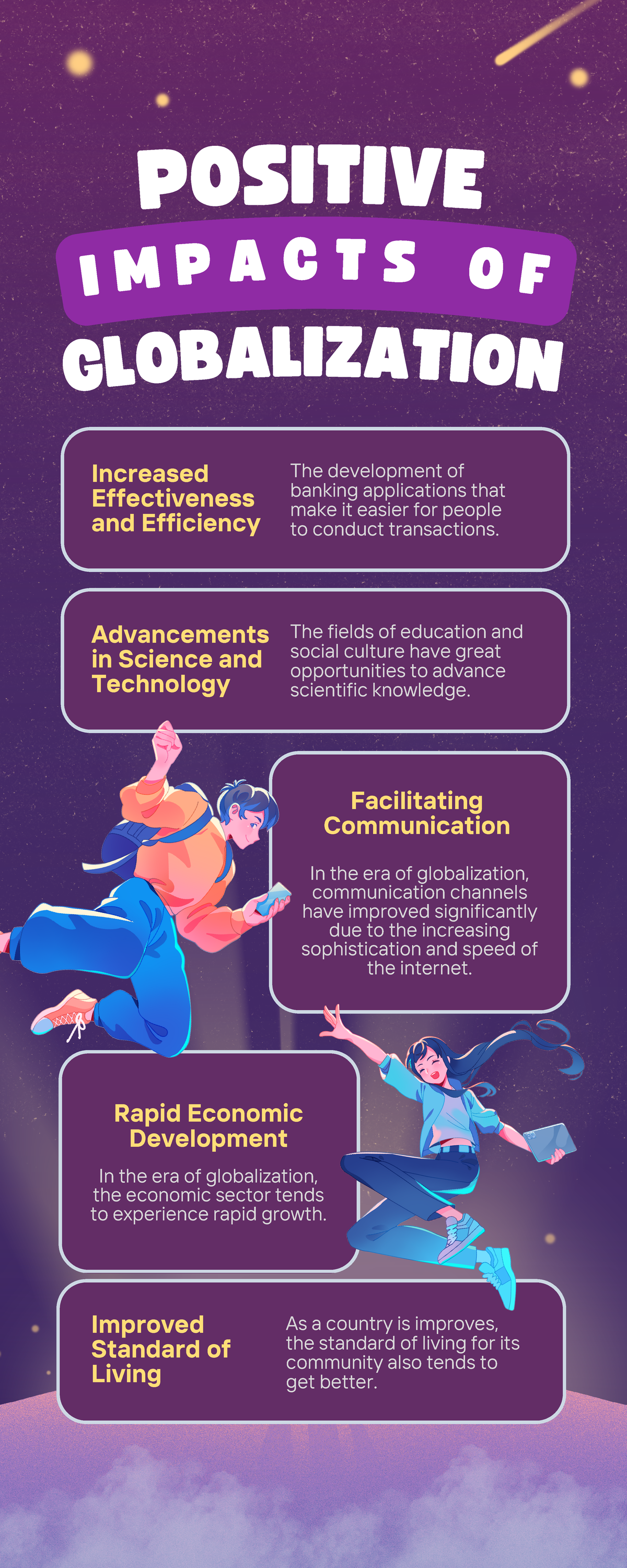 Lustration Positive Impacts Of Globalization Infographic - PO SITIVE I ...
