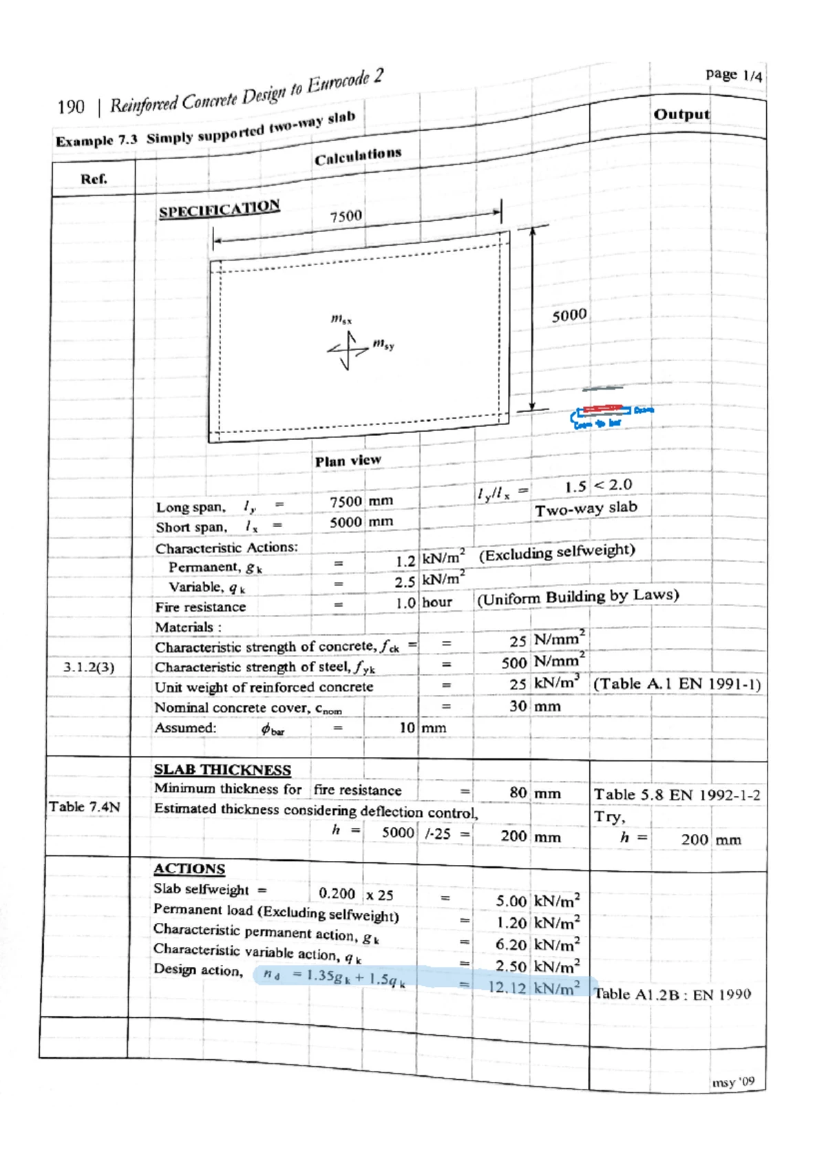 Comparative Analysis of Suspended vs Non-Suspended Ground Slabs - Studocu