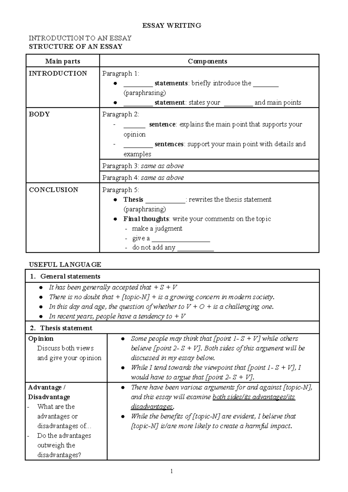 Writing TASK 2 - Student Handout - ESSAY WRITING INTRODUCTION TO AN ...