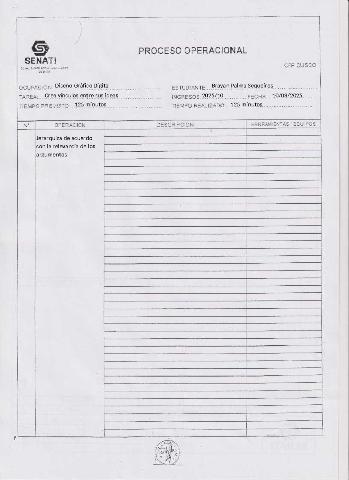 Proceso Operacional - hola - diseño grafico - Diseño Gráfico Digital ...
