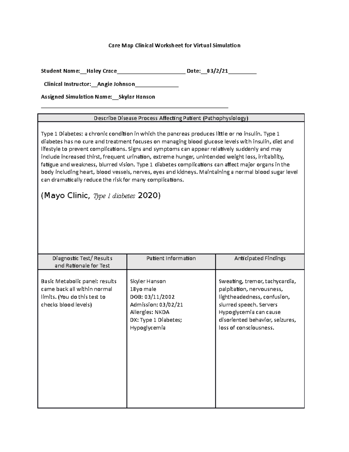 Skylar Hanson Case Study for Clinical Simulation Worksheet - Studocu