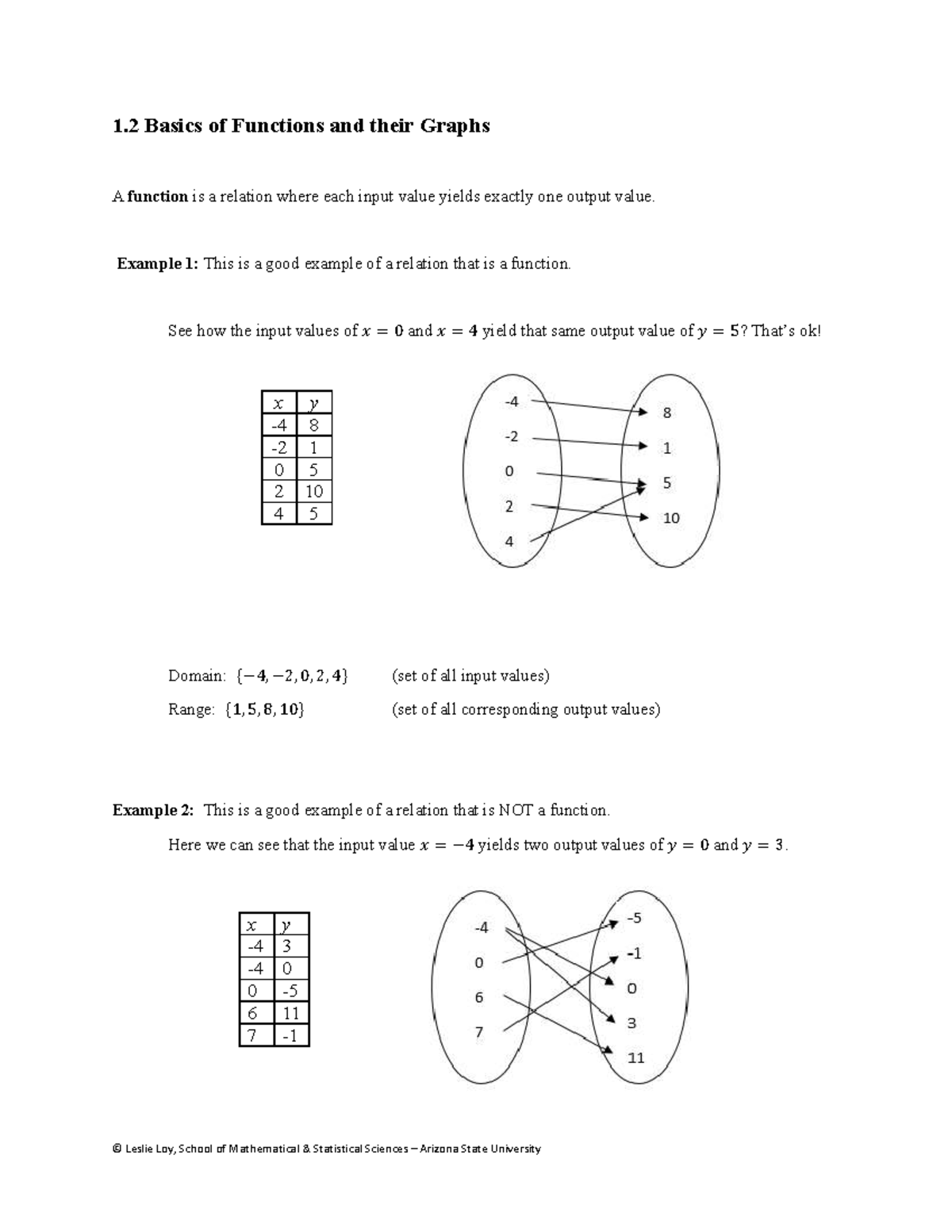 Function Basics: Understanding Relations & Graphs (MATH 1.2) - Studocu