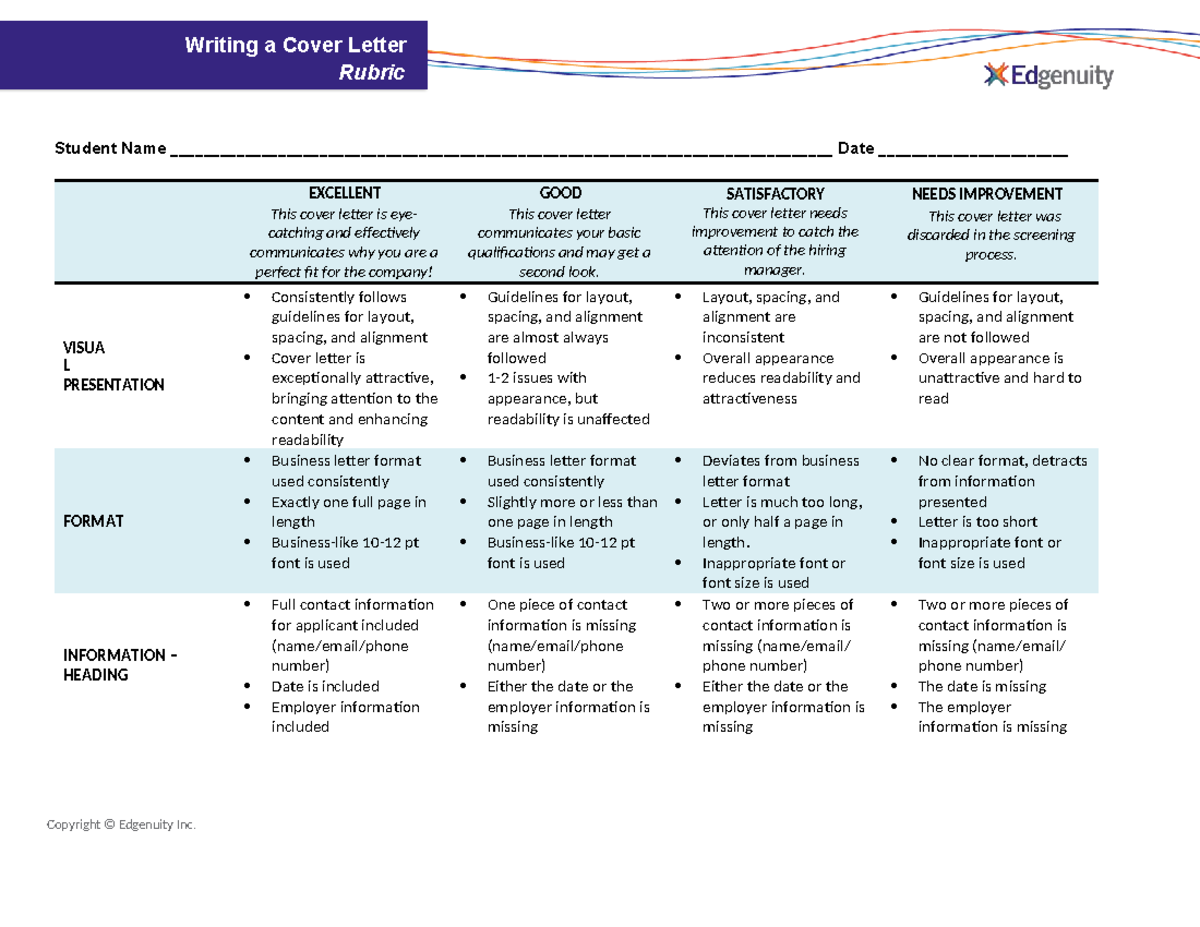 Cover Letter Rubric