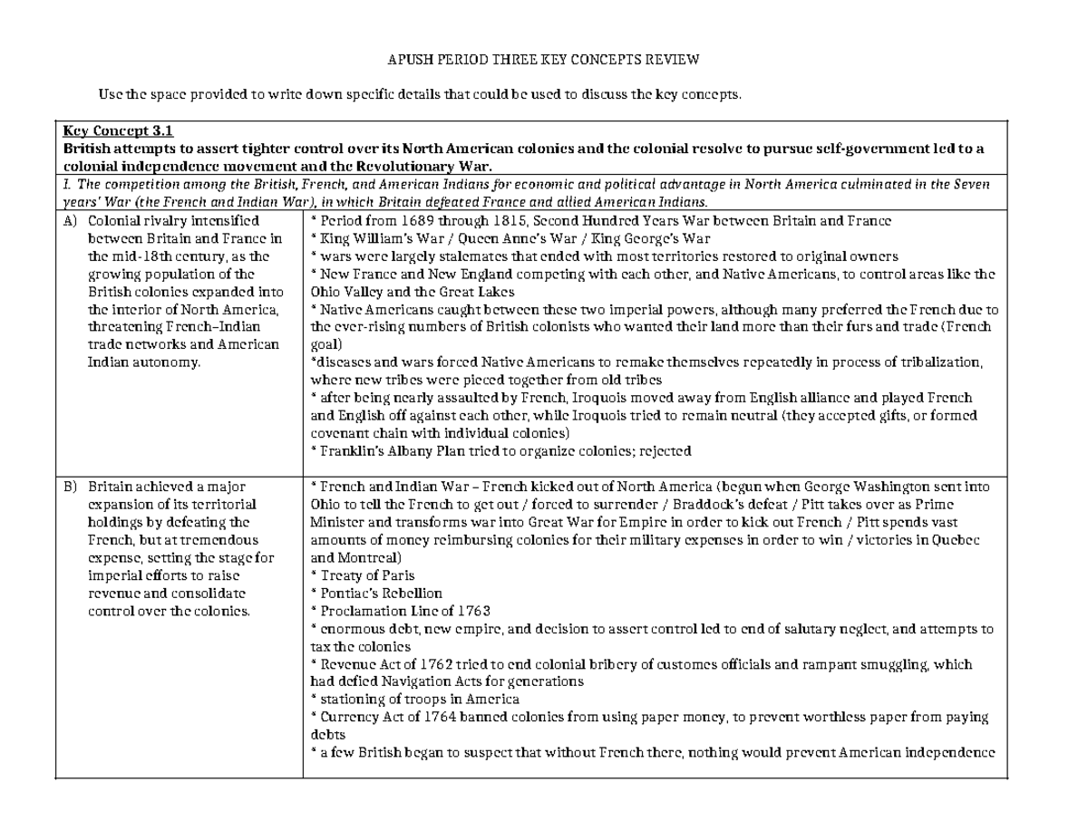 Period Three Key Concept Framework Filled In - APUSH PERIOD THREE KEY ...