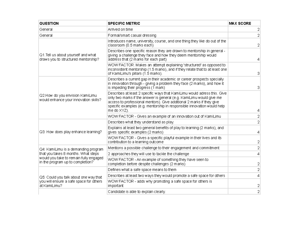 Final Selection Cohort 9 - Metrics Evaluation Criteria - Studocu