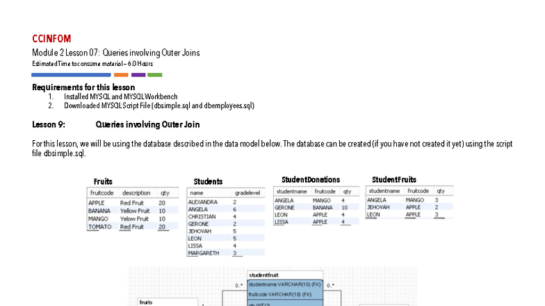 CCINFOM Module 2 Lesson 07: Outer Joins in SQL Queries - Studocu