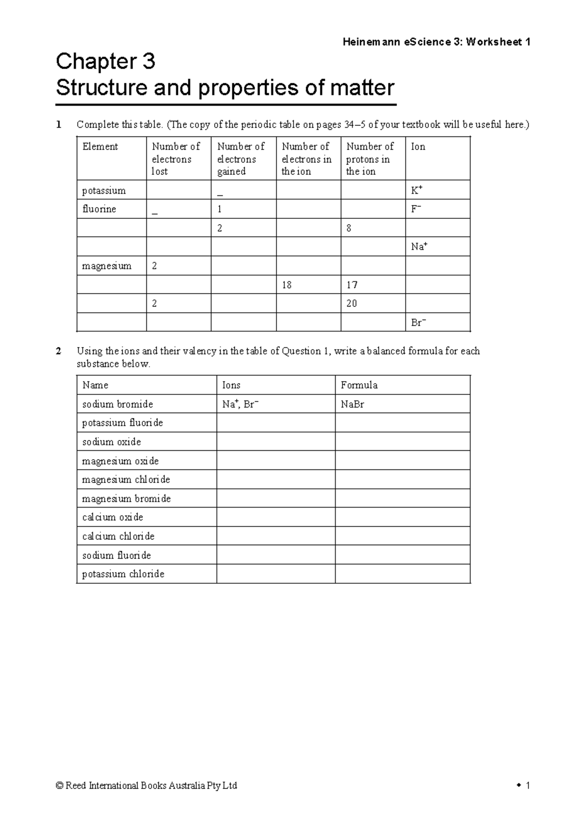 Heinemann eScience 3: Making Ions Worksheet for Chapter 3 - Studocu