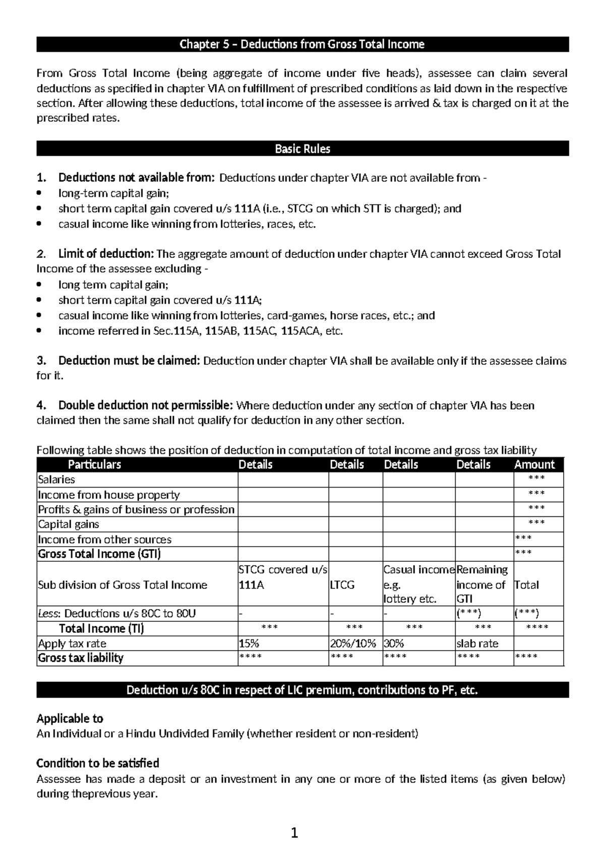 Chapter 5: Deductions from Gross Total Income (Tax Notes) - Studocu