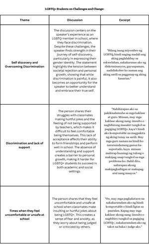 Blessing, Ribbon Cutting Script - BLESSING & TURN-OVER CEREMONY ...