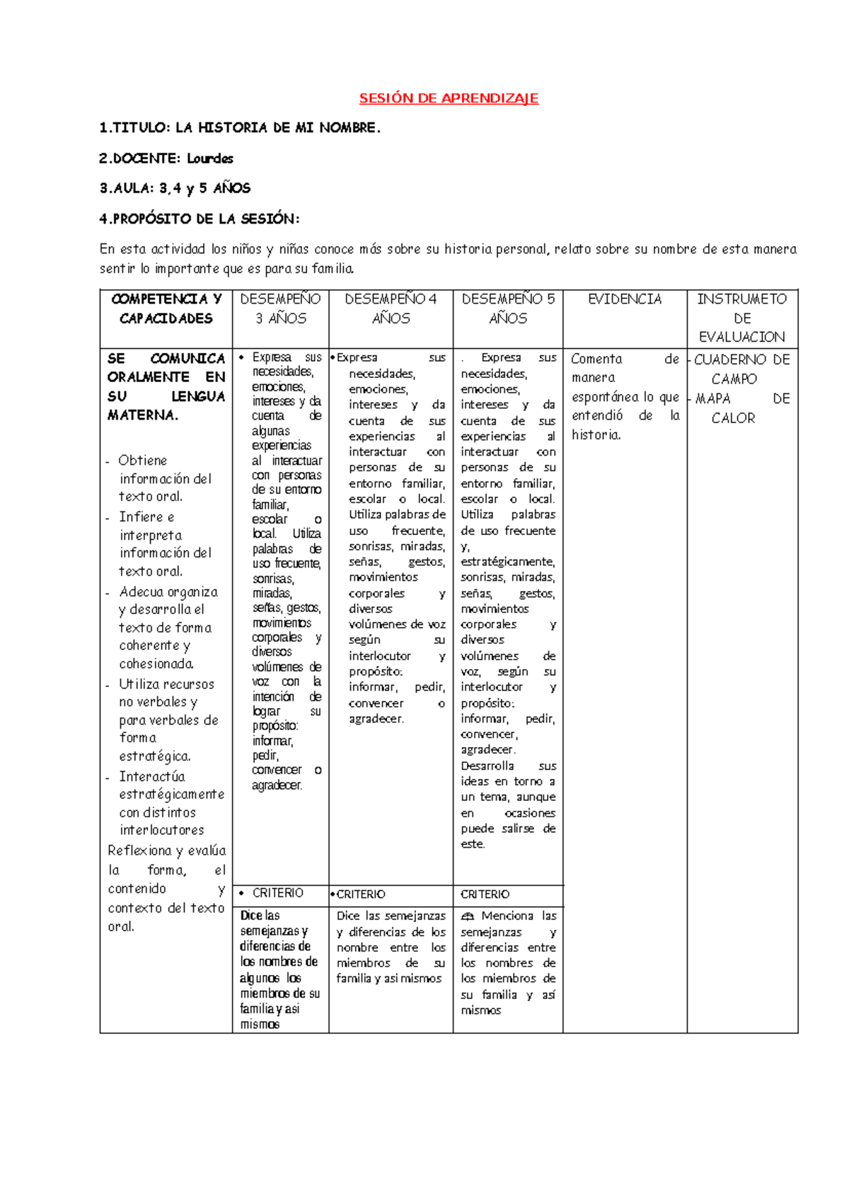 Historia de mi Nombre: Actividad para Niños de 3 a 5 Años - Studocu