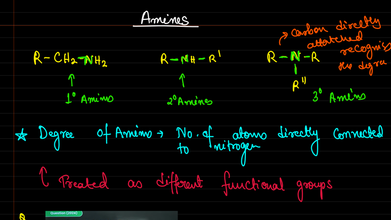 Amines - Notes on Functional Groups and Properties (CHEM 2024) - Studocu