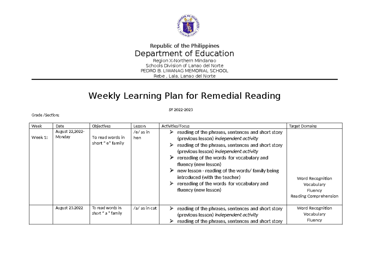 Weekly Learning Plan for Remedial Reading SY 2022-2023 - Studocu