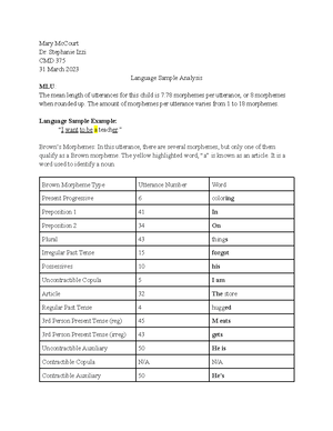 Syntax Analysis - Mc Court - Mary McCourt Dr. Stephanie Izzi CMD 375 31 ...