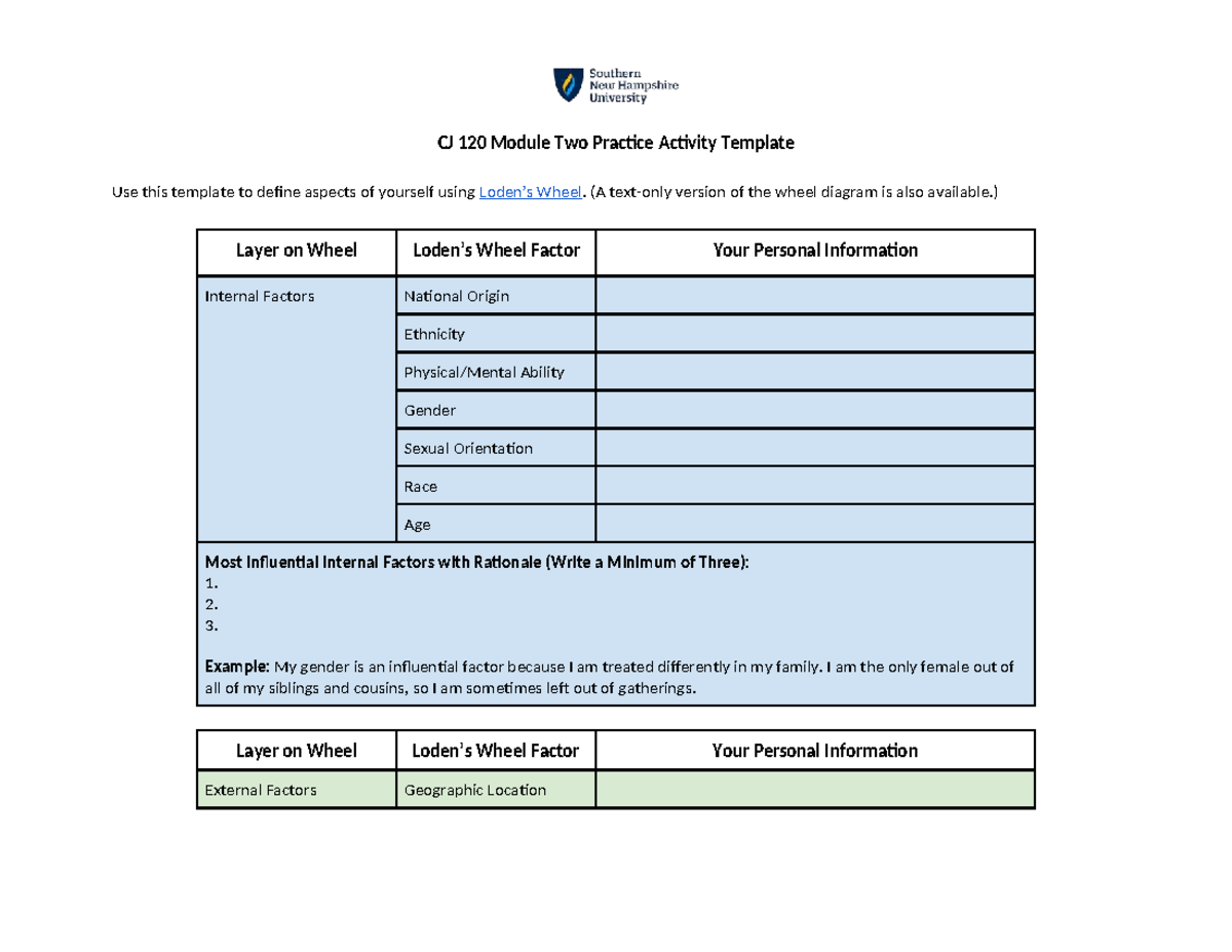 CJ 120 Module Two Practice Activity Completed - CJ 120 Module Two ...