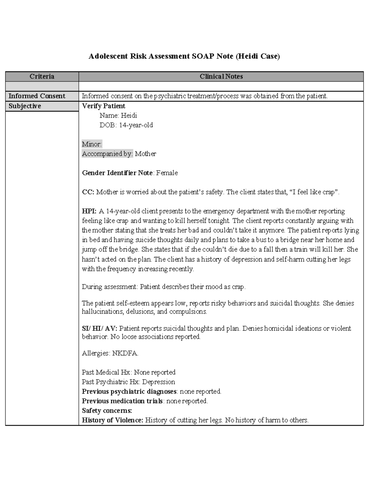 Adolescent Risk Assessment SOAP Note: Case Study of Heidi - Studocu