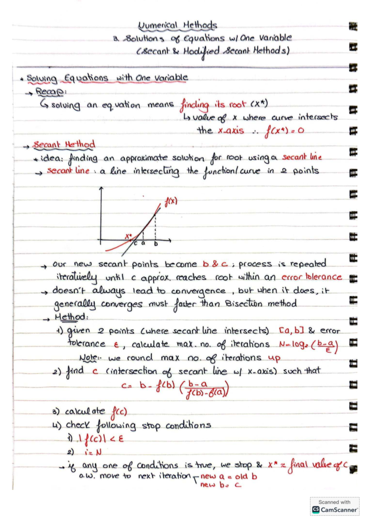 Solutions of Equations with One Variable (Secant & Modified Secant ...