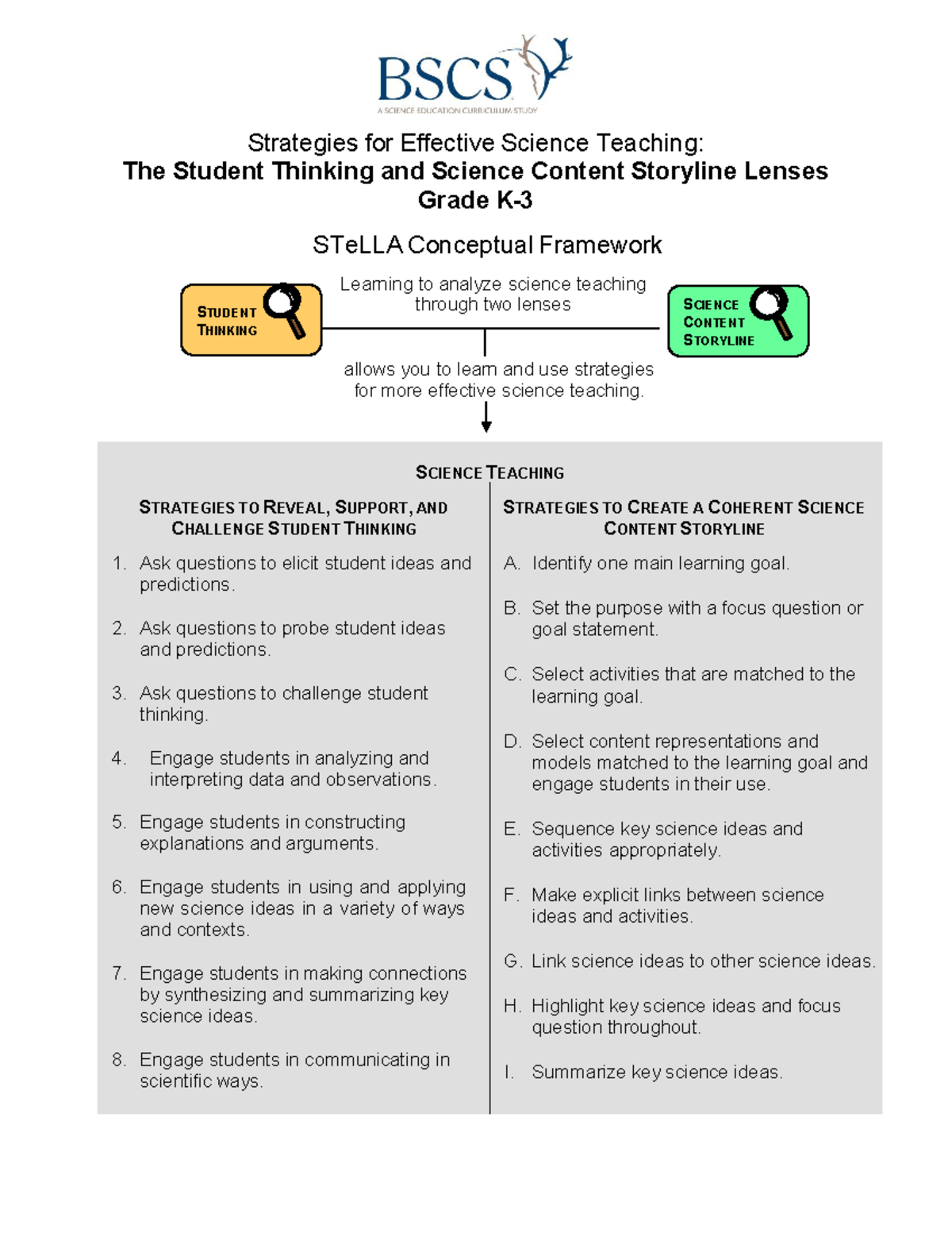 STeLLA Strategies for Enhancing Student Thinking in Science Teaching ...