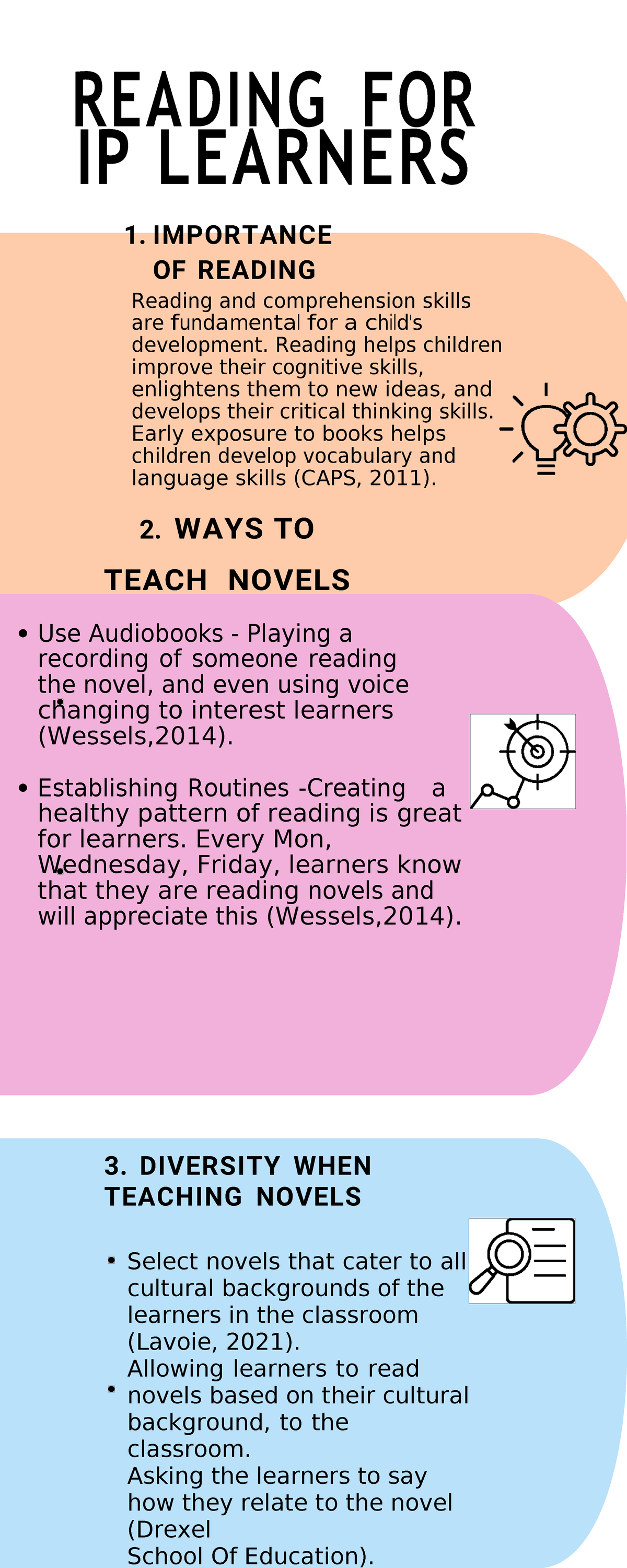 Iffa ice4 infographic - Inforgraphic - 3. DIVERSITY WHEN TEACHING ...