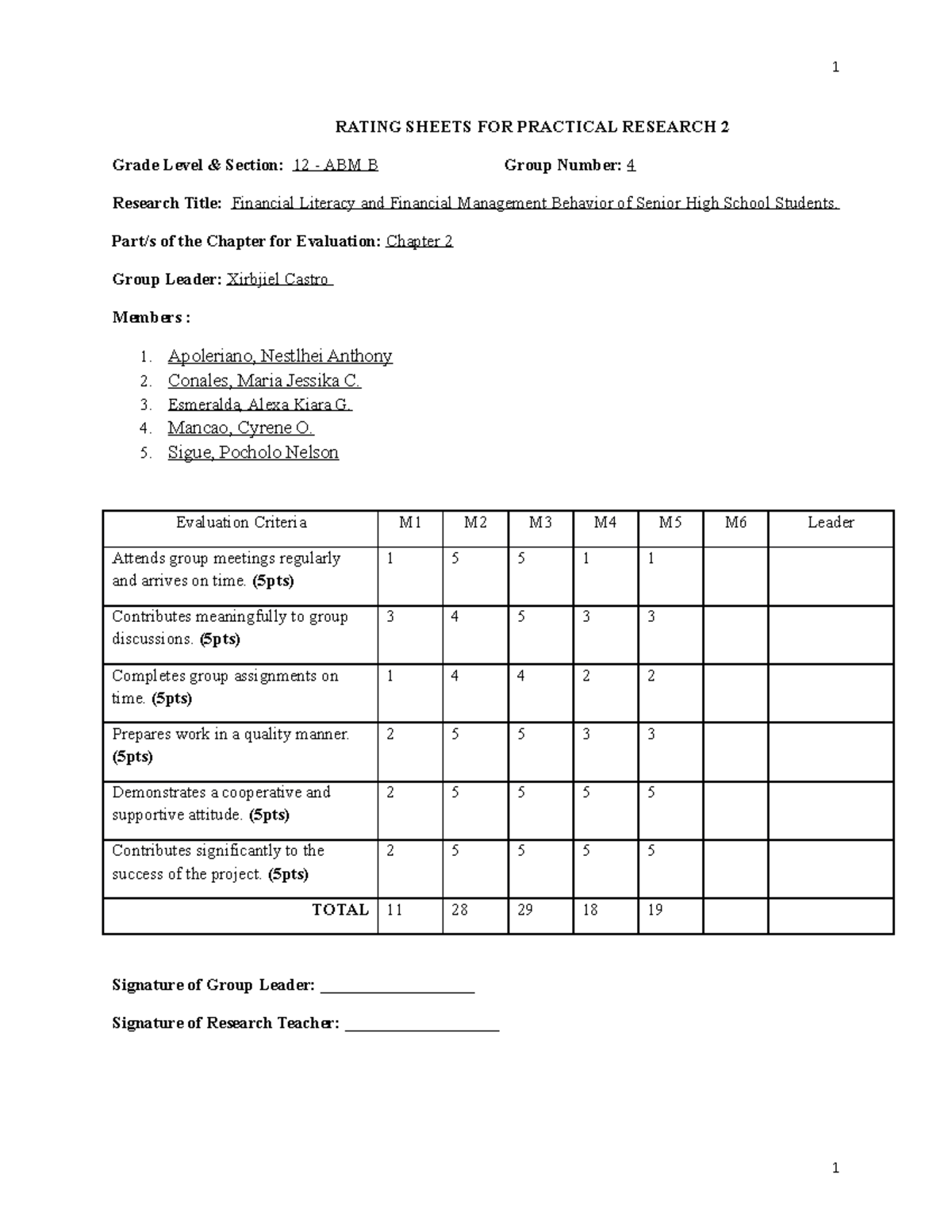 Rating Sheets FOR Practical Research - RATING SHEETS FOR PRACTICAL ...