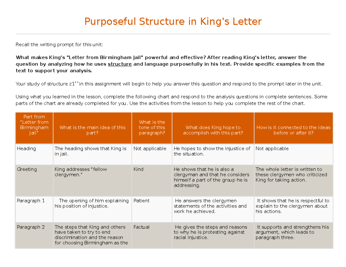 Analyzing the Purposeful Structure of King's Letter for English 101 ...