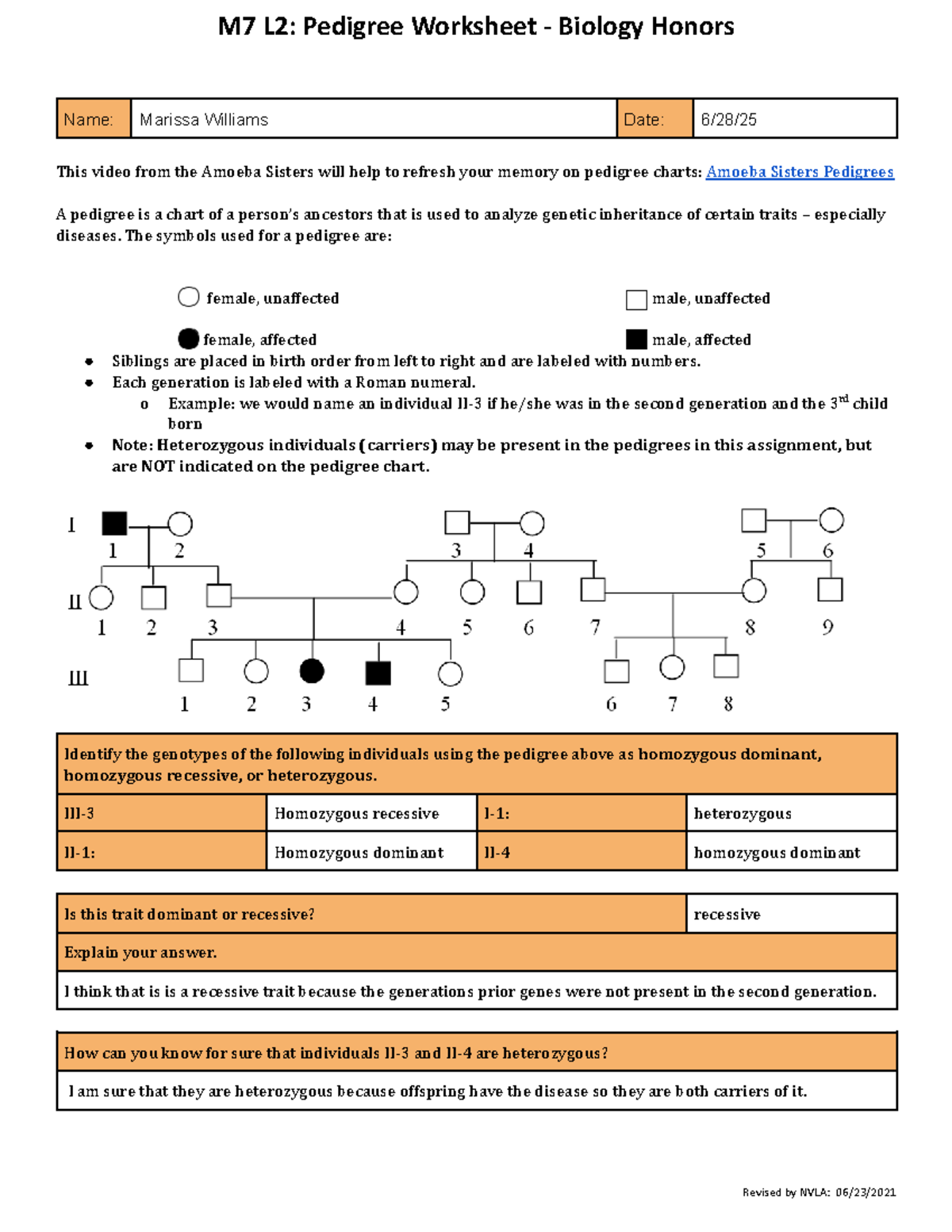 M7 L2: Identifying Patterns of Traits in Pedigree Charts - Bio Honors ...