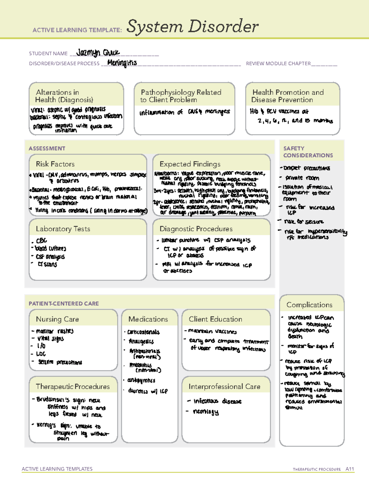 ATI meningitis system disorder - ACTIVE LEARNING TEMPLATES THERAPEUTIC ...