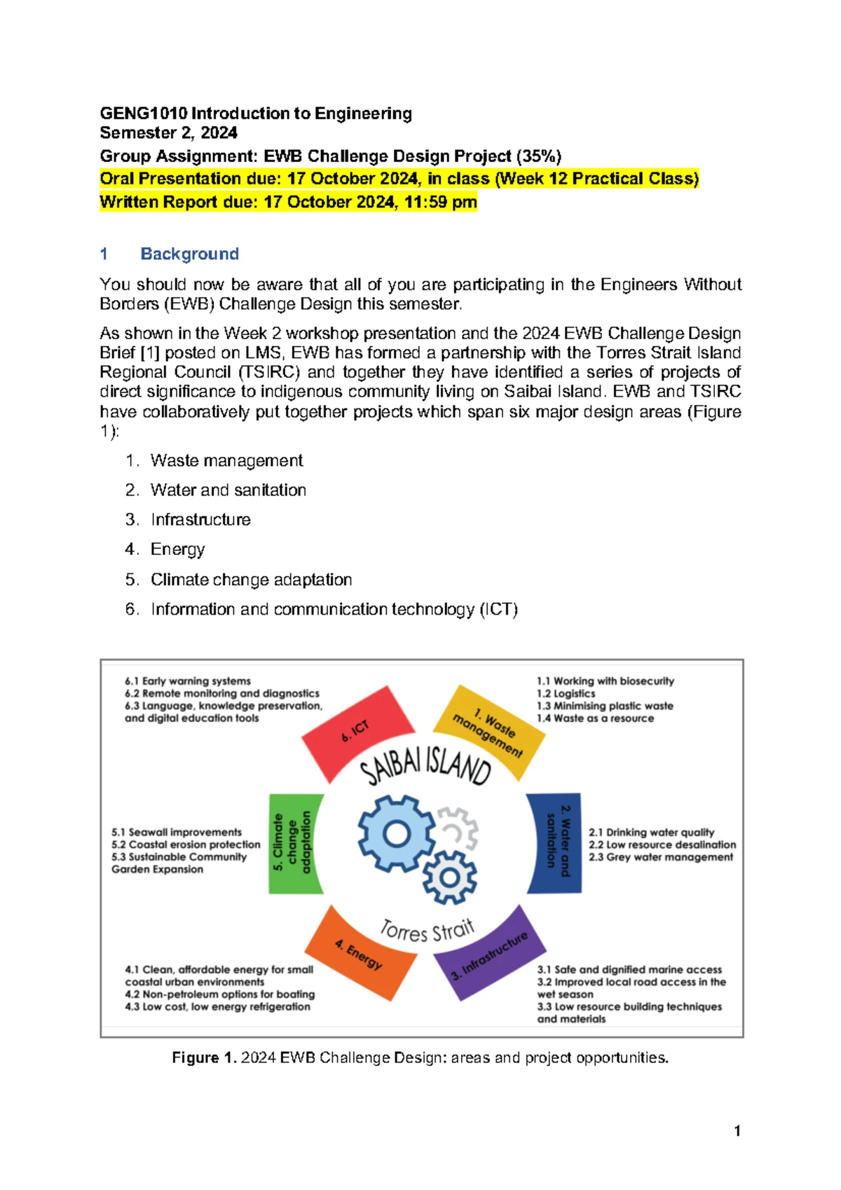 2025 EWB Challenge Design Brief - Saibai Island Insights - Studocu