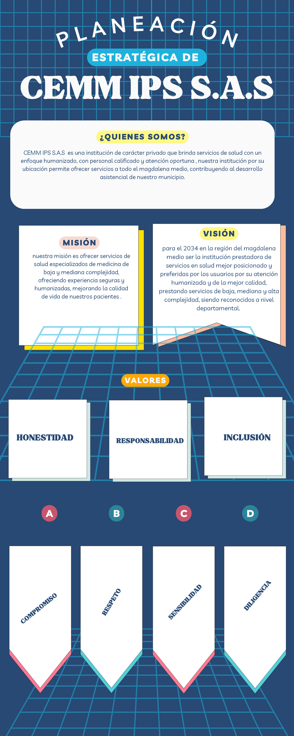 Infografía Empresas Banner Profesional Azul - P L A N E A C I Ó N CEMM ...