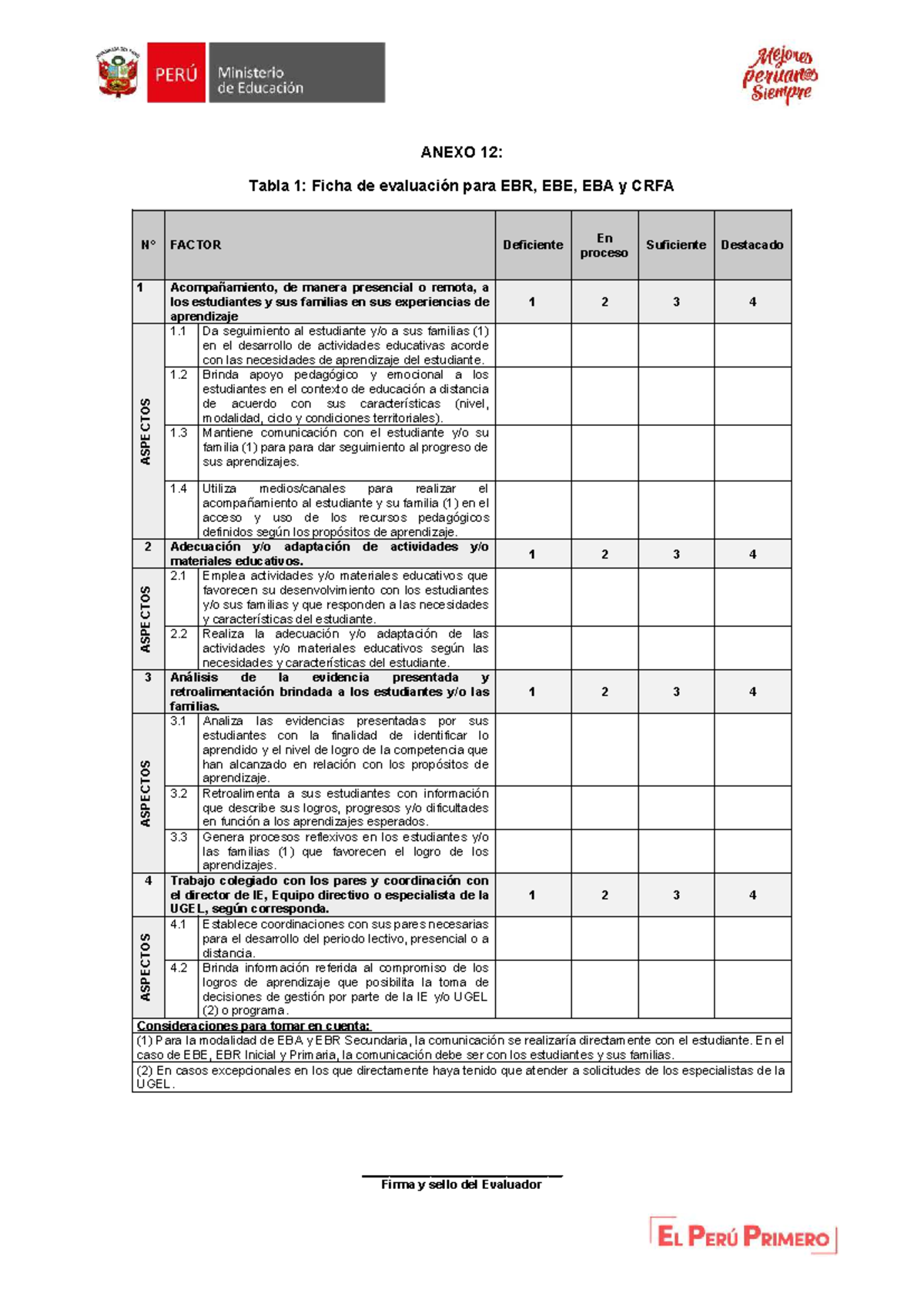 Ficha de Evaluación para EBR, EBE, EBA y CRFA - Anexo 12 - Studocu