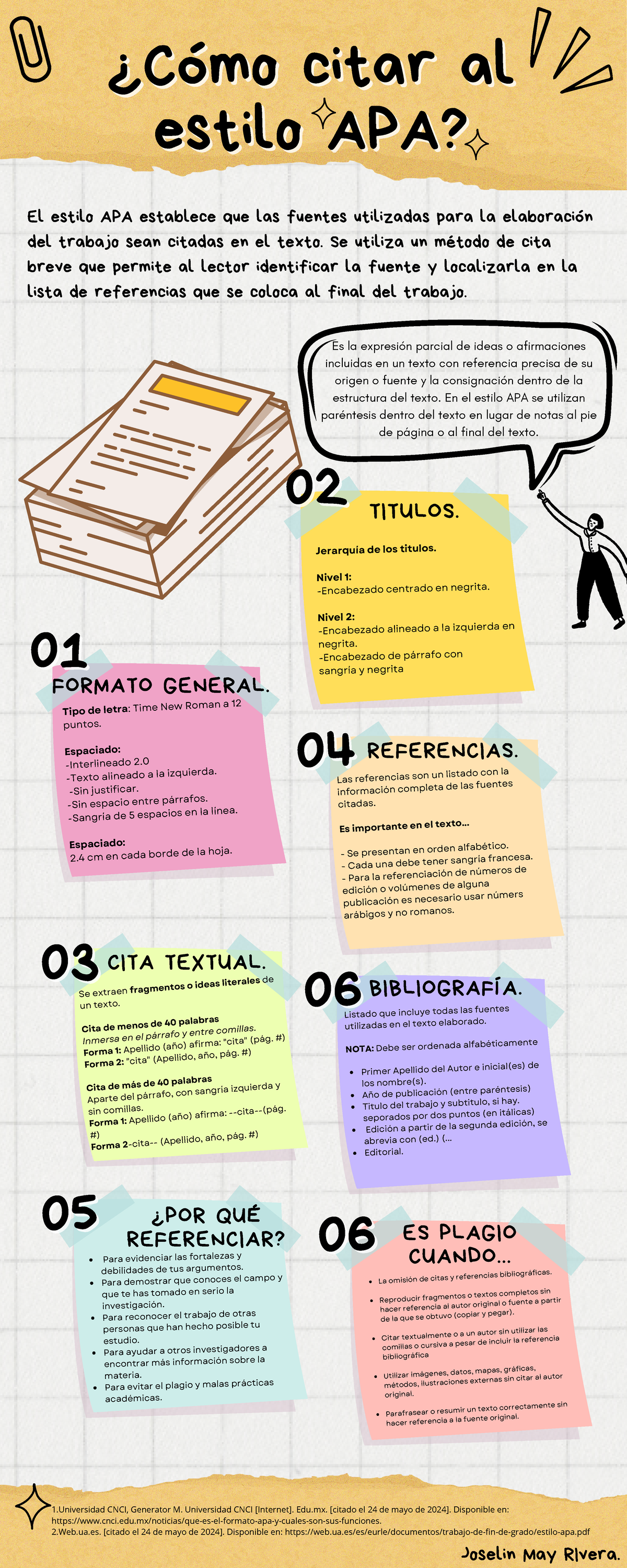 ¡Mira mi nuevo diseño hecho en Canva - ¿Cómo citar al¿Cómo citar al ...