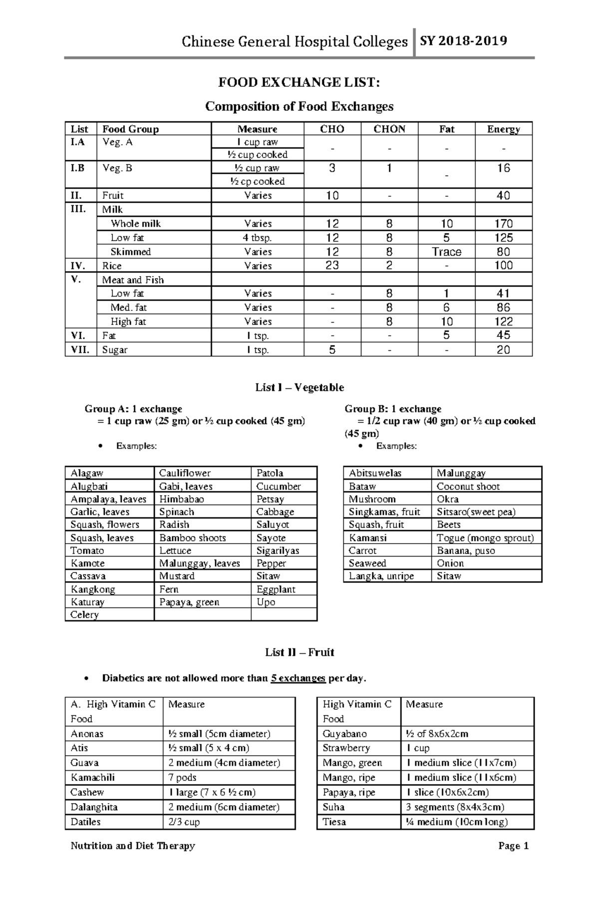 Food Exchange List 398: Comprehensive Meal Planning Guide - Studocu