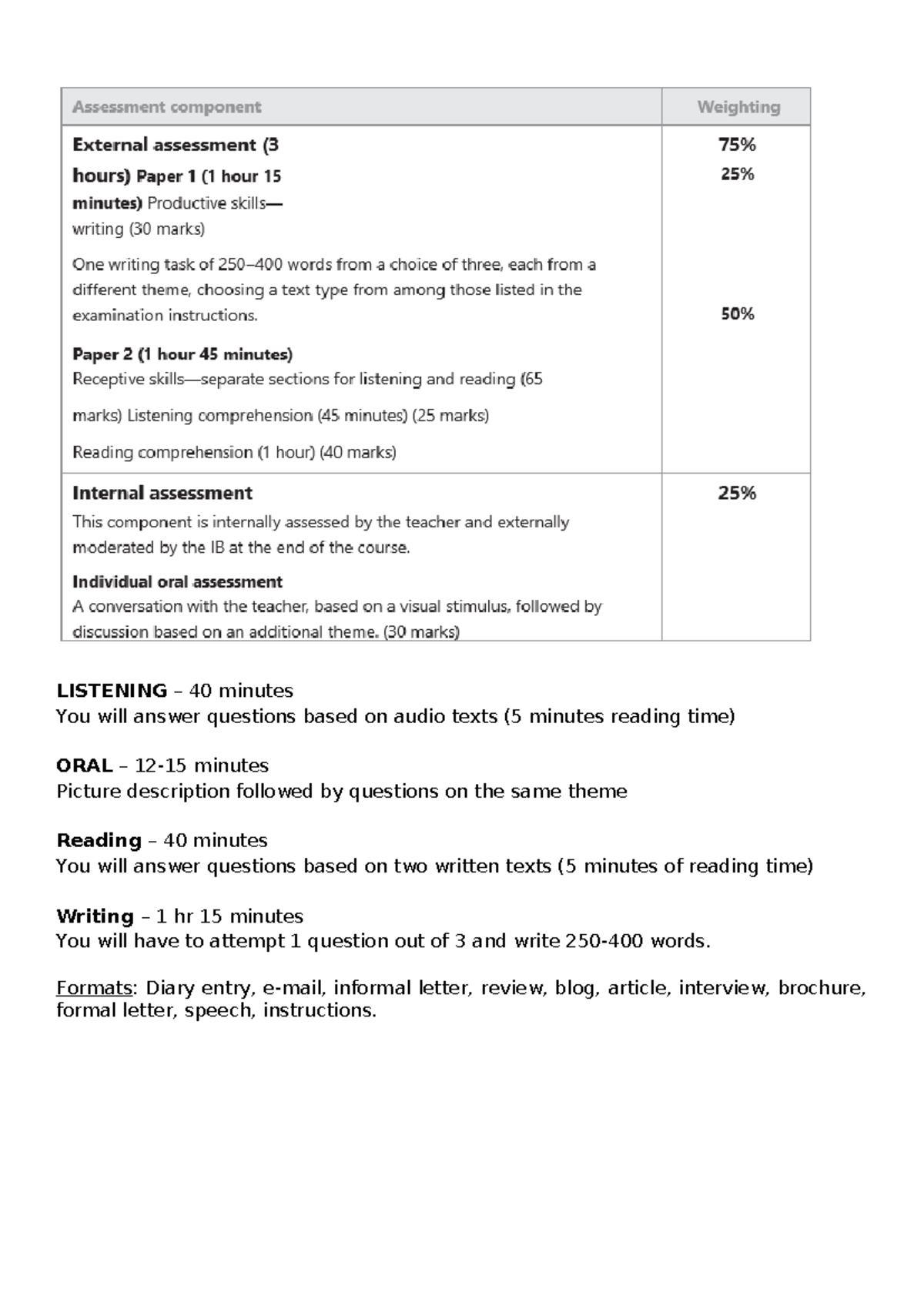 French Notes: Exam Format Breakdown for Listening, Reading, and Writing ...