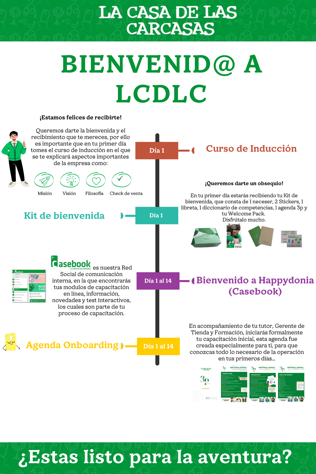 Bienvenid@ a Lcdlc- Mx 2025 - Agenda Onboarding ¡Estamos felices de ...