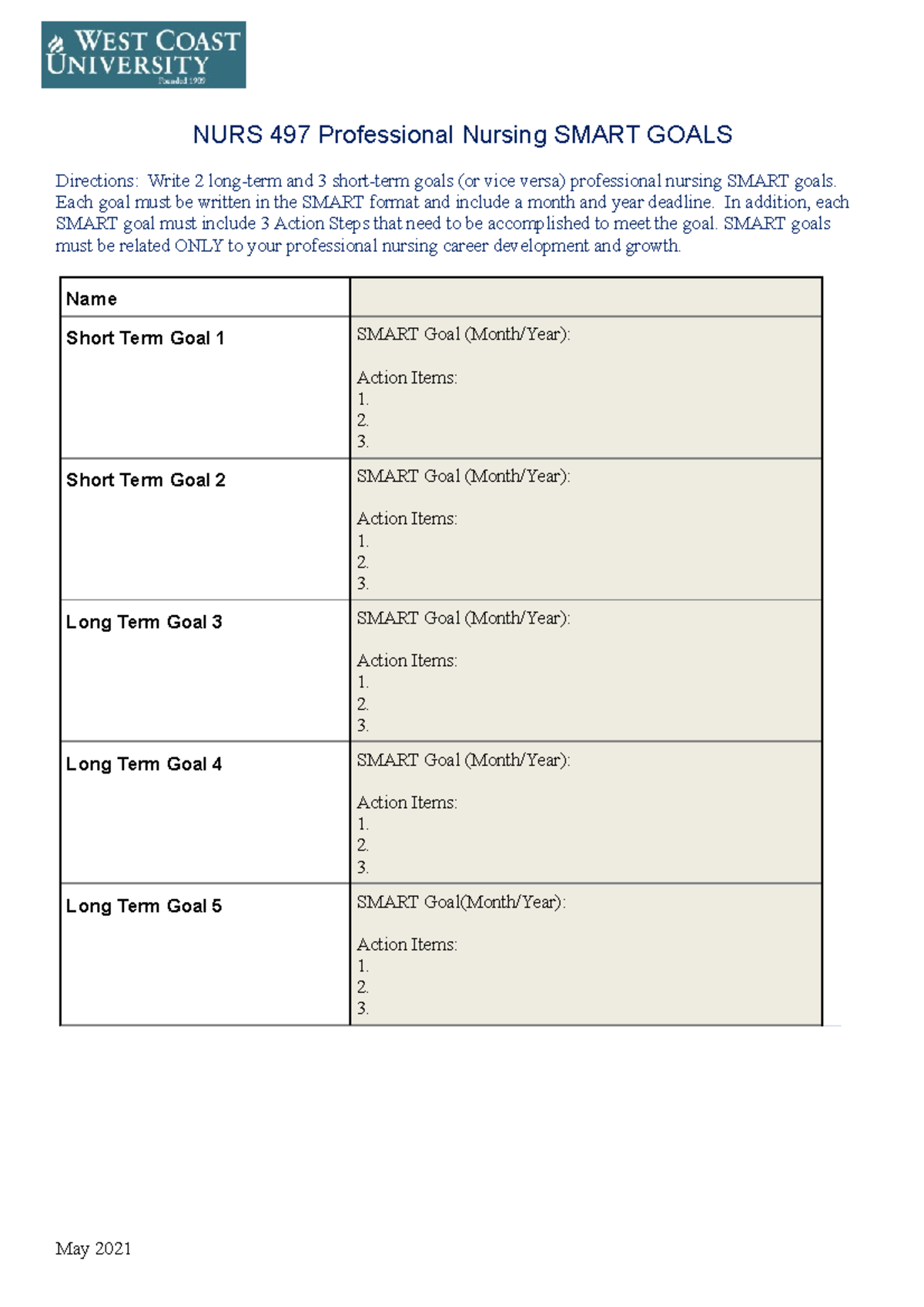 NURS 497 SMART Goals Template for Professional Nursing Development ...