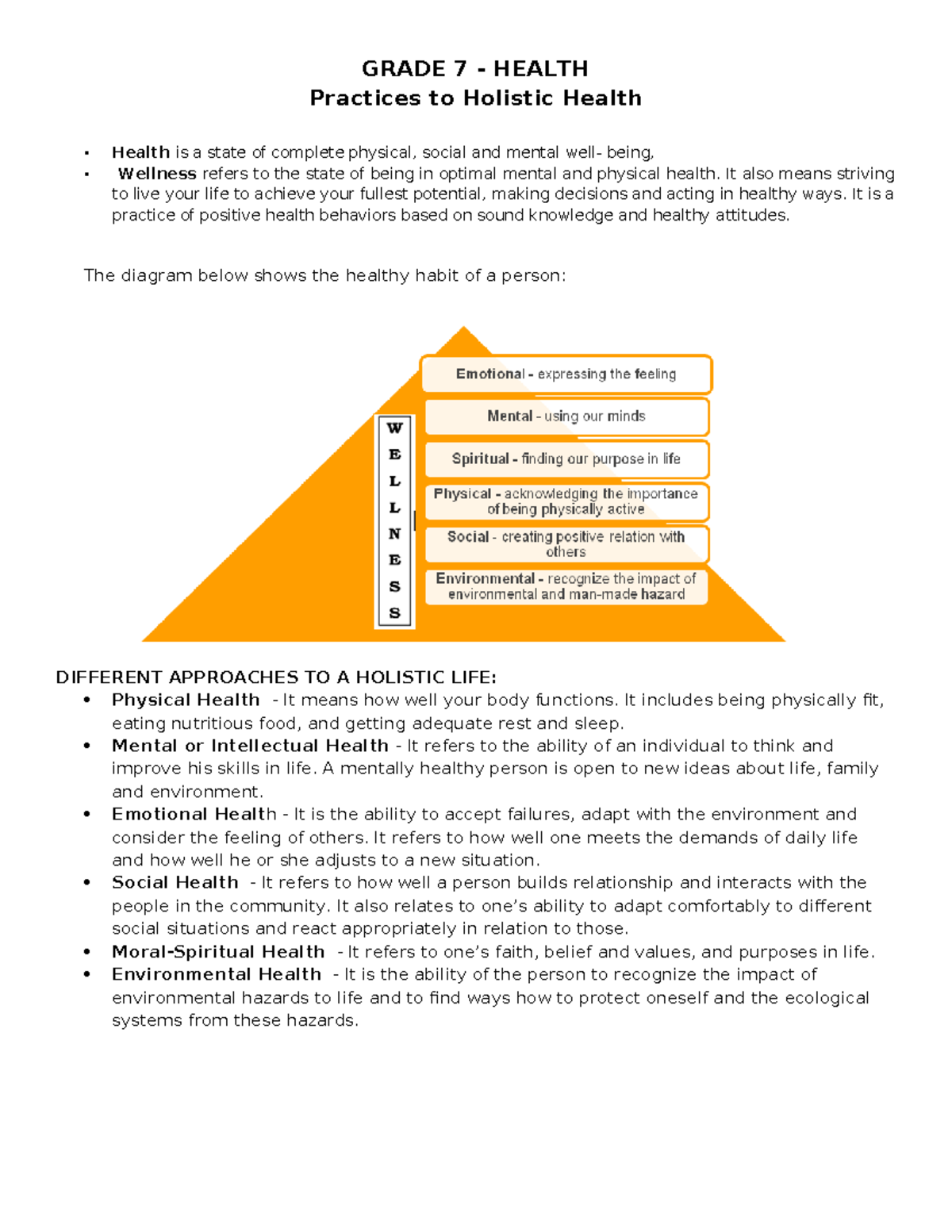 GRADE 7 Health: Practices for Achieving Holistic Wellness - Studocu