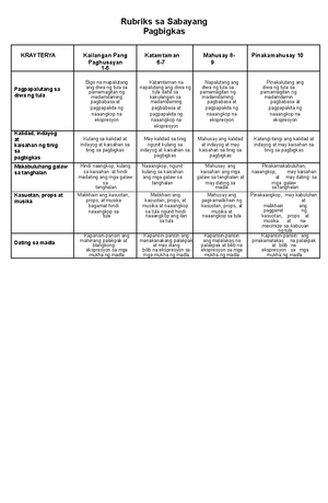 TIP-Course-5-with Answers - Teacher Induction Program (TIP) CORE COURSE ...