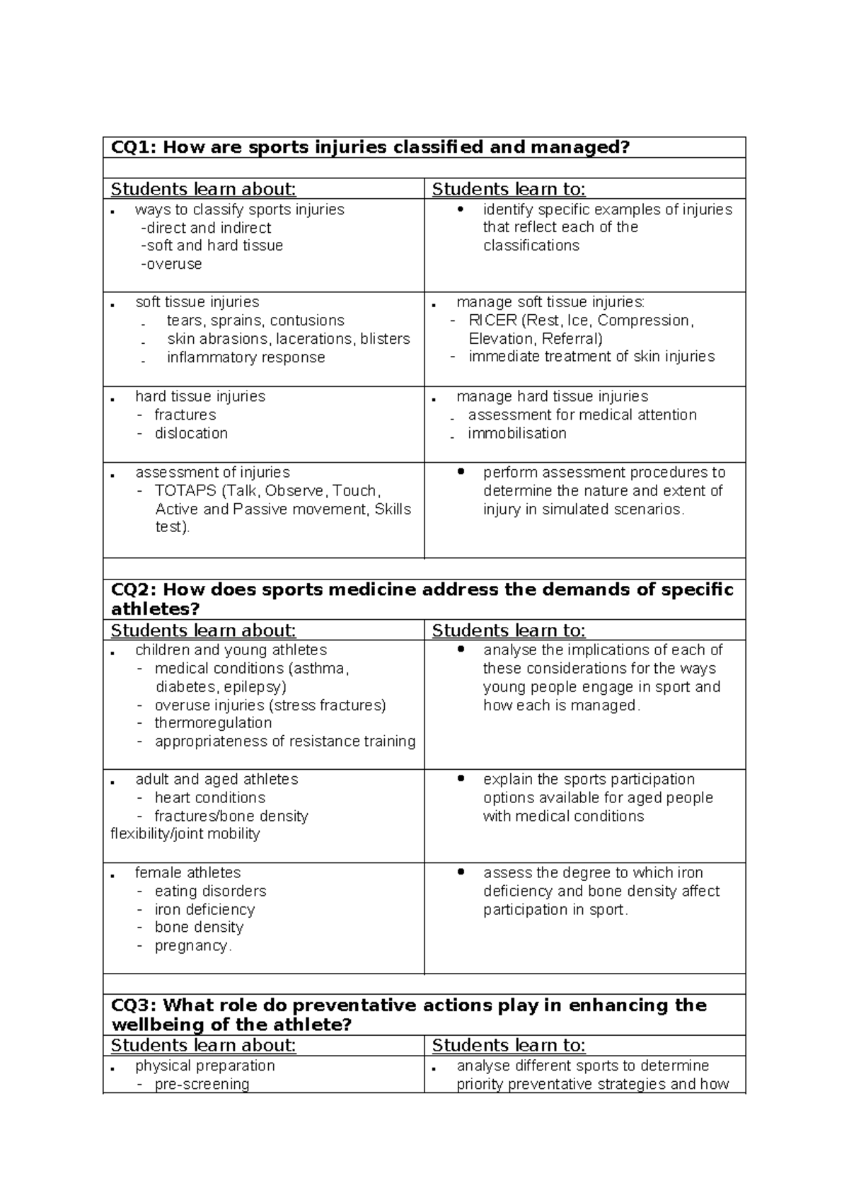Sports Medicine Notes: Managing Sports Injuries and Rehabilitation ...