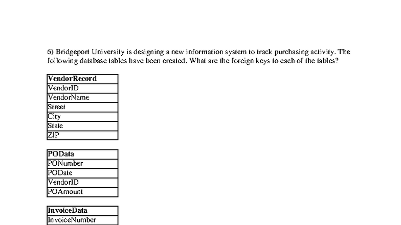 Data & Analytics in Accounting (ACC 63) Test Bank: Foreign Keys ...
