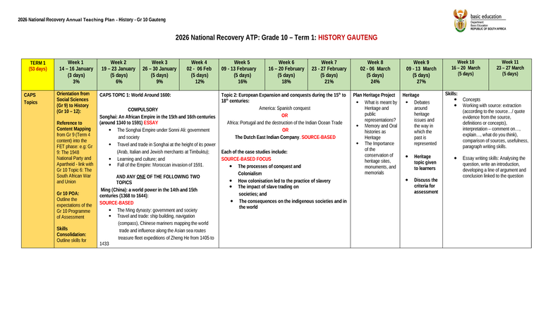 2026 National Recovery ATP & POA: History Gr 10 Gauteng Overview - Studocu