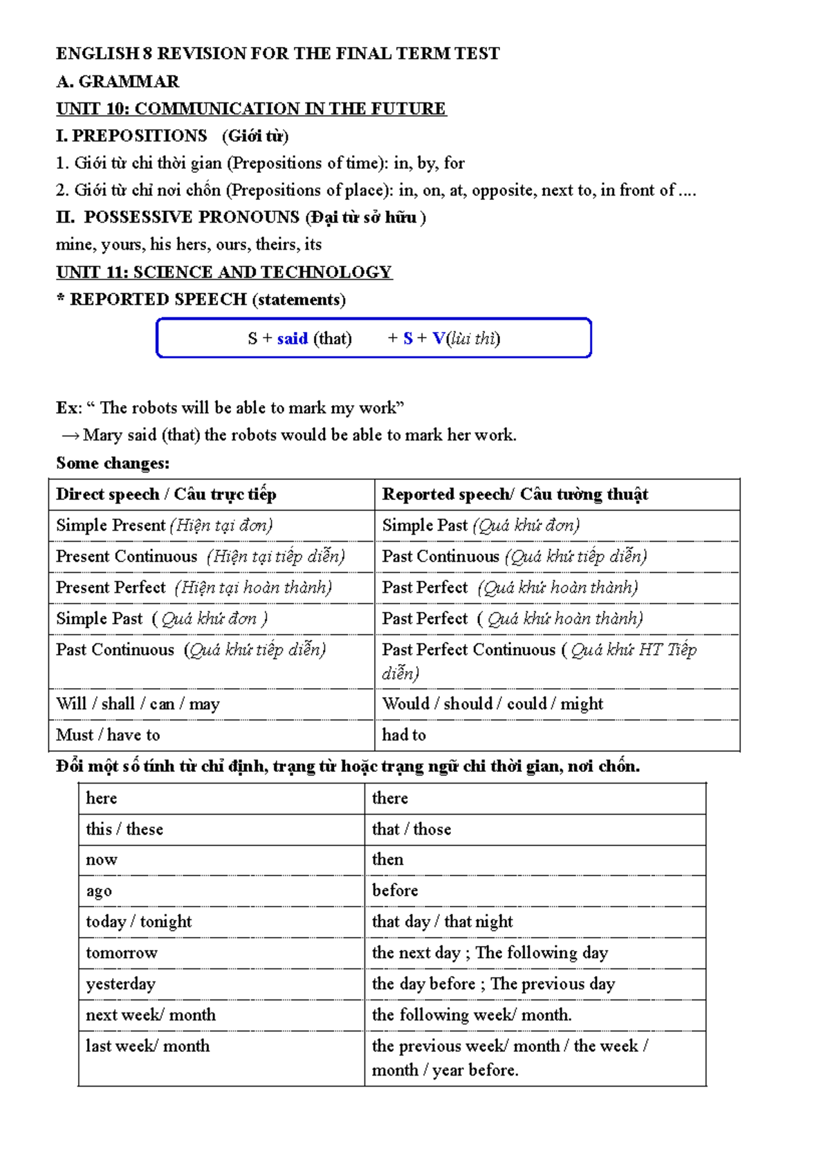 ENGLISH 8 FINAL TERM TEST REVISION: UNITS 10-12 OVERVIEW - Studocu