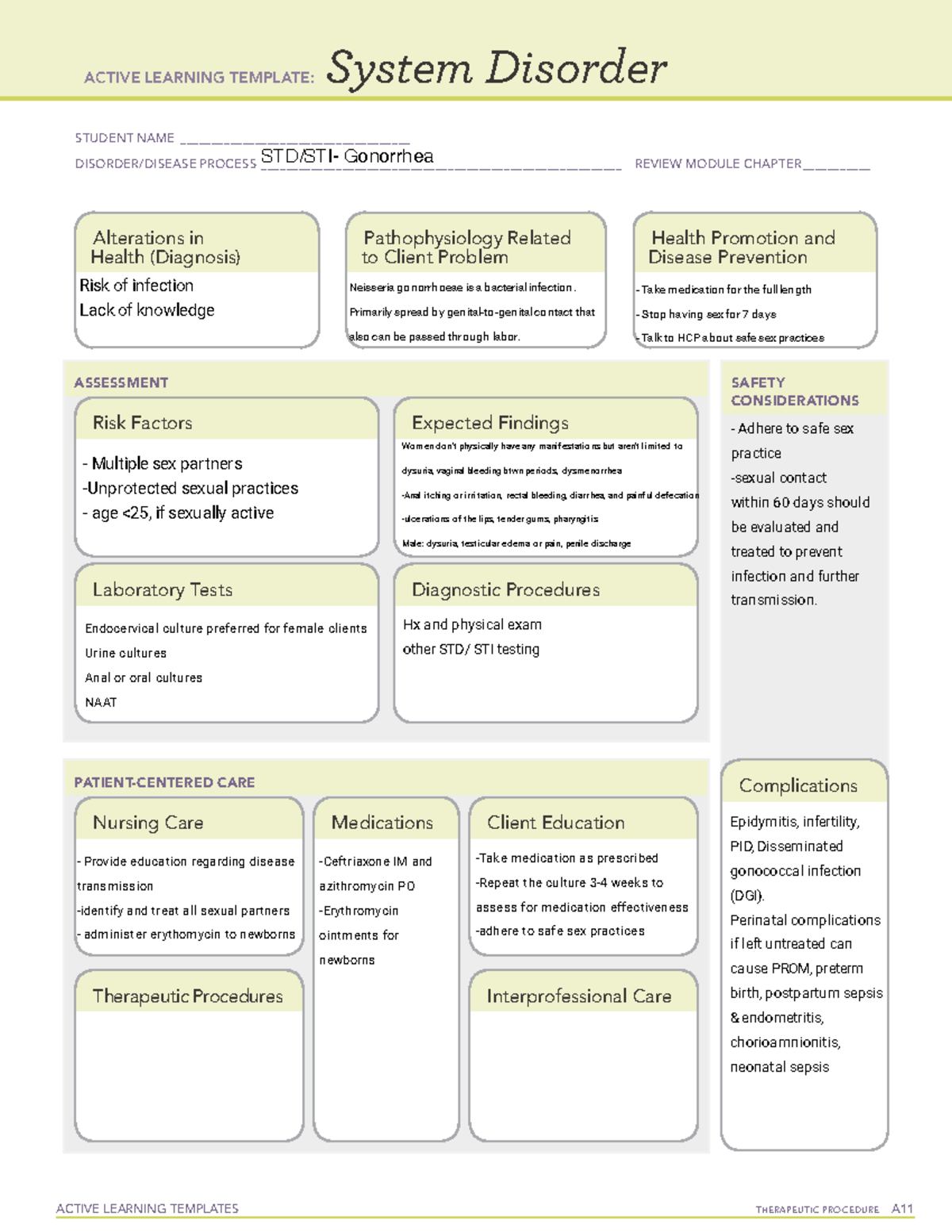 Gonorrhea Active Learning Template sys Dis - ACTIVE LEARNING TEMPLATES ...