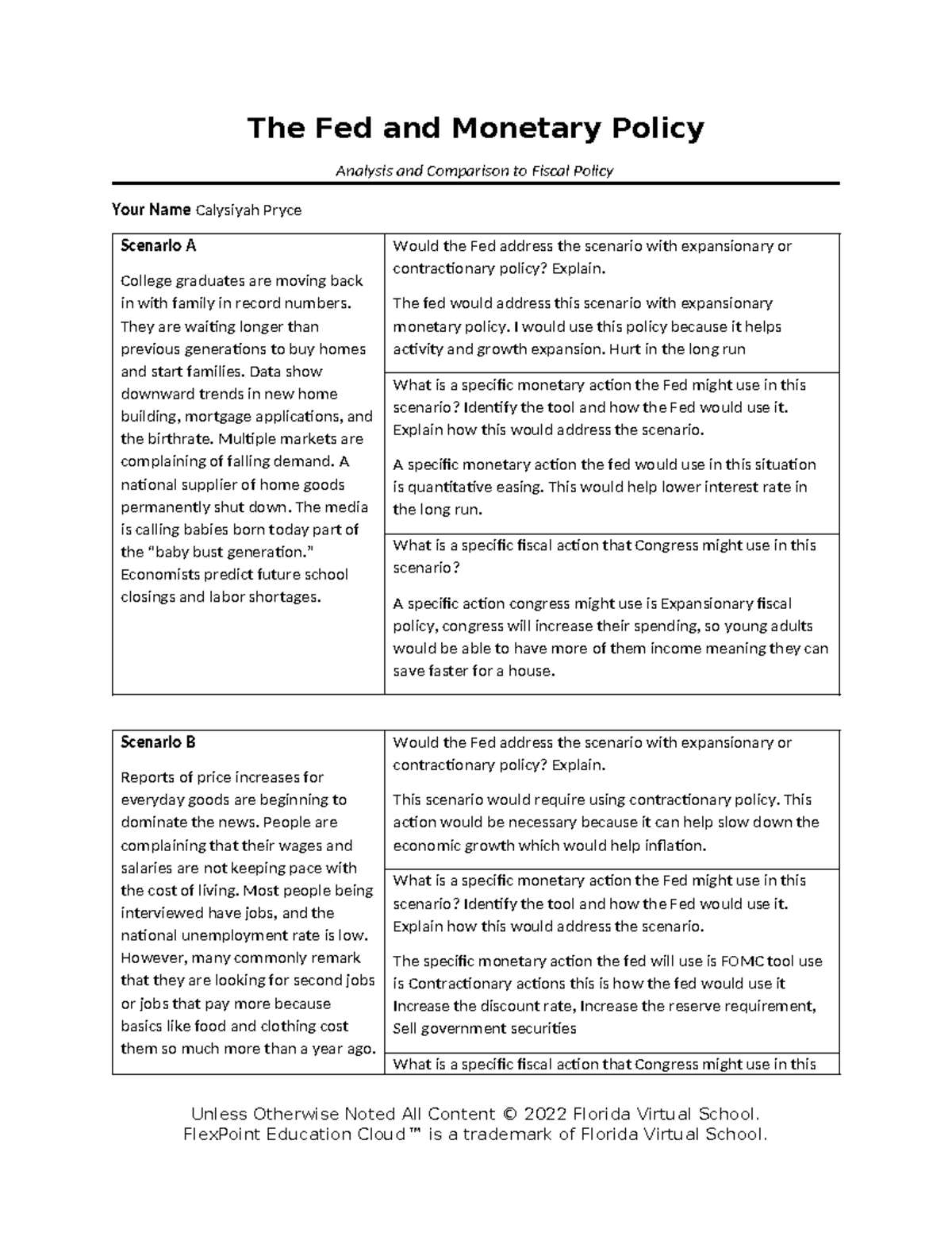 Fed & Monetary Policy Assignment: Analysis of Scenarios A, B, C - Studocu