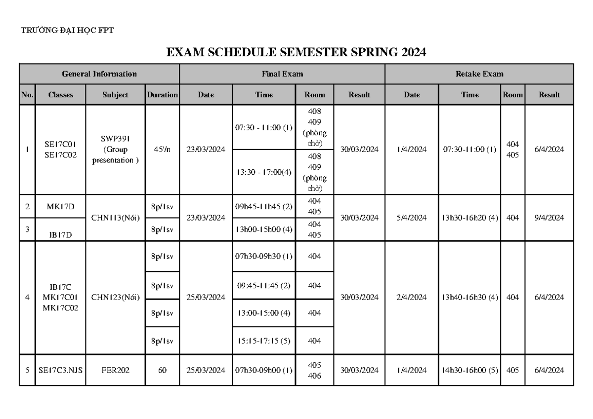 Exam Plan of Block 10w Spring 2024 - No. Classes Subject Duration Date Time Room Result Date ...