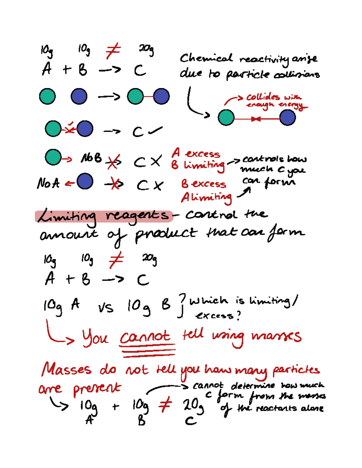 Quantitative Chemistry: Limiting and Excess Reactants Explained - Studocu