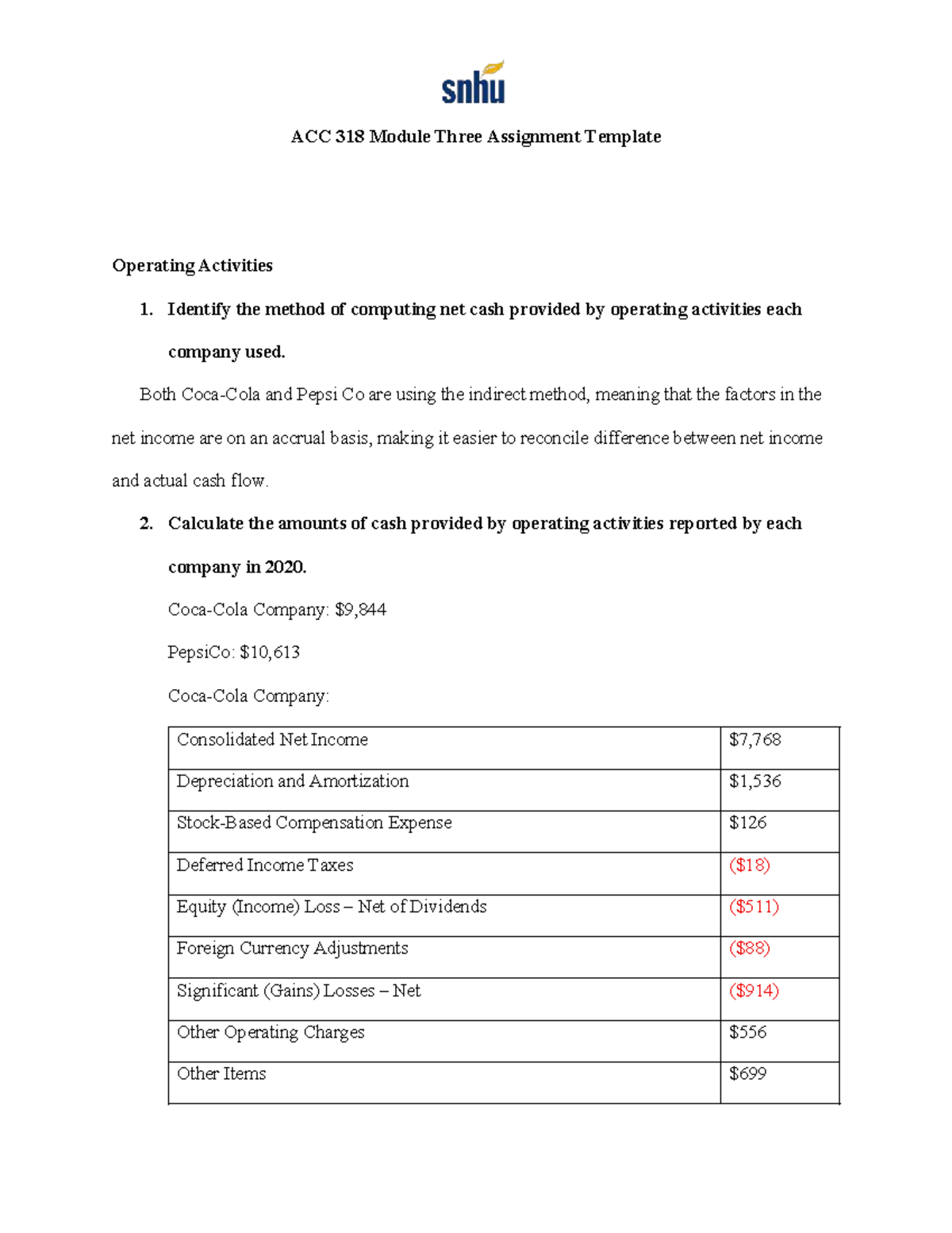 ACC 318 Module 3 Assignment: Analyzing Operating Activities of PepsiCo ...