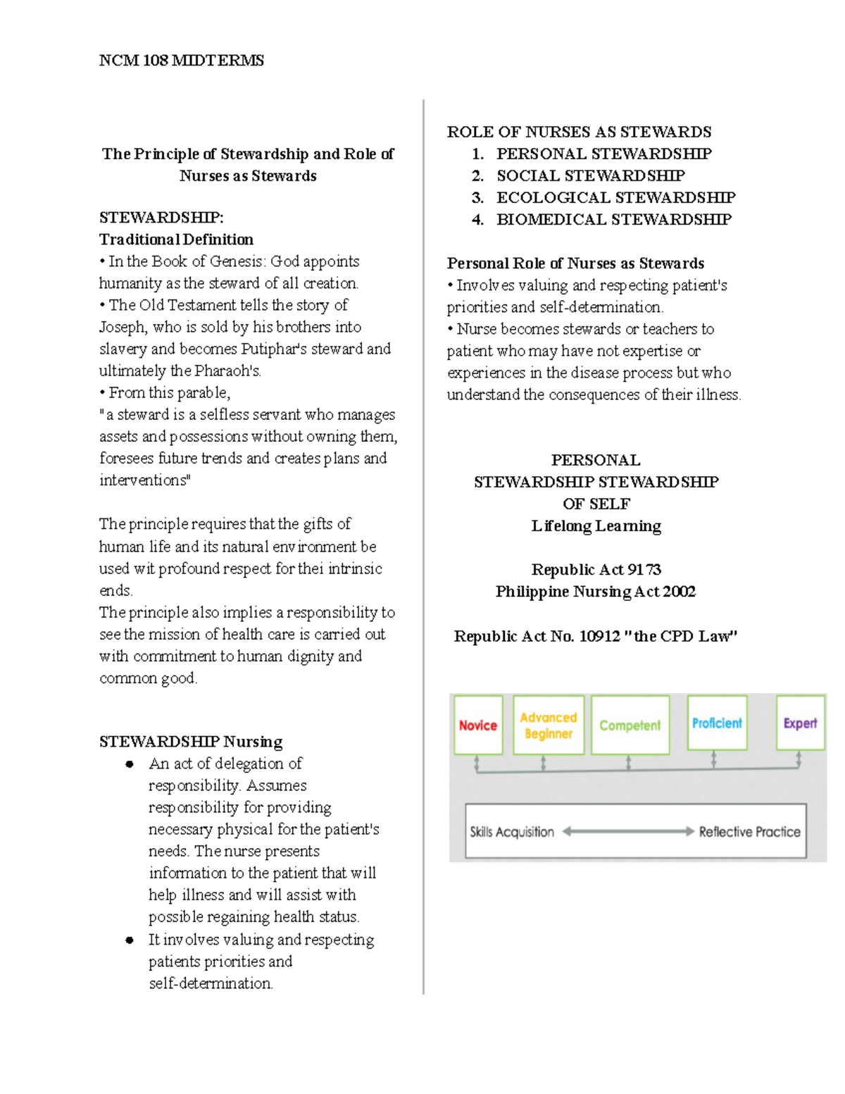 "Bioethics in Nursing: Stewardship Principles NCM 108" - Studocu