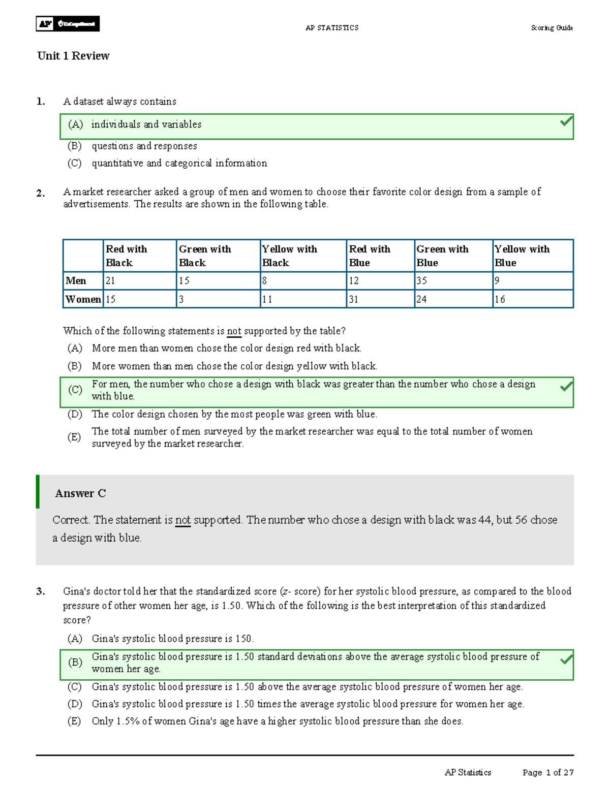 AP STATISTICS Unit 1 Review and Scoring Guide - Studocu